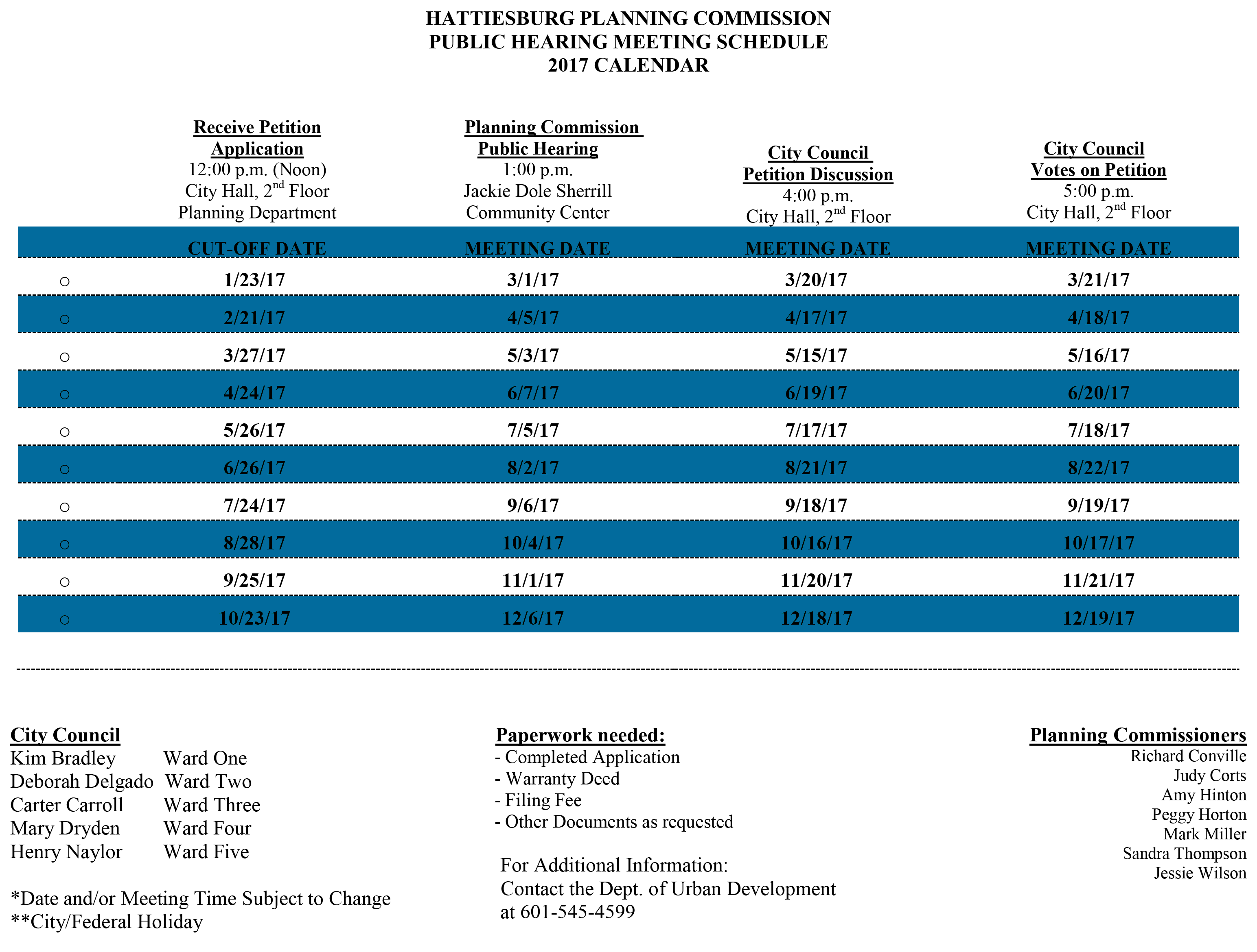 2017 HPC Brochure until June 6 2017-1 - City of Hattiesburg