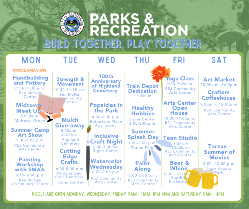 2025 Parks and Rec Week - City of Hattiesburg