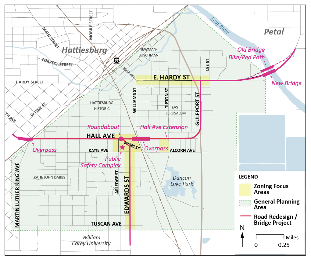 Building Opportunities - City of Hattiesburg