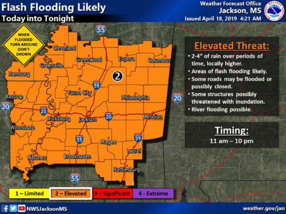 Storm Center - City of Hattiesburg