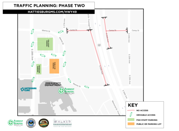 Highway 49/Midtown MDA EDH Grant - City of Hattiesburg